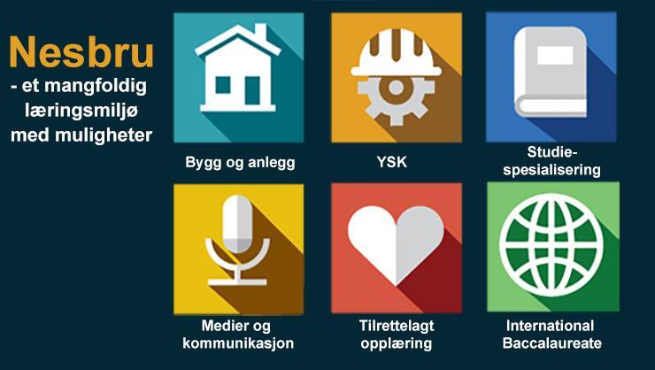 Avdelinger - Nesbru videregående skole